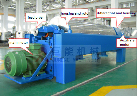 Two Phase Stainless Steel Scroll Decanter Centrifuge For Centrifugal ...